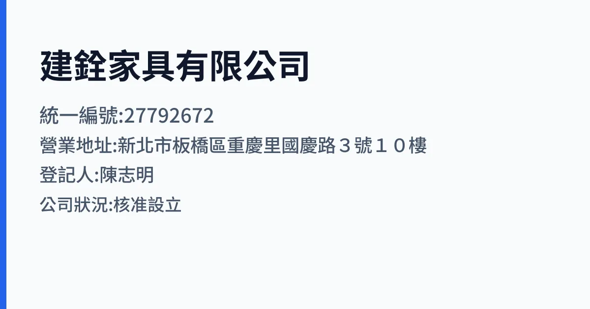 建銓家具有限公司 - 統編 27792672(新北市) 公司登記資料與營業項目詳細圖表