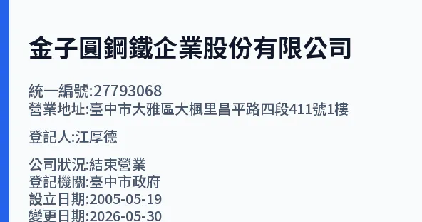 金子圓鋼鐵企業股份有限公司的照片-統編 27793068(臺中市) 公司登記資料與營業項目詳細圖表