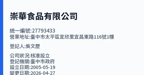 崇華食品有限公司的照片-統編 27793433(臺中市) 公司登記資料與營業項目詳細圖表
