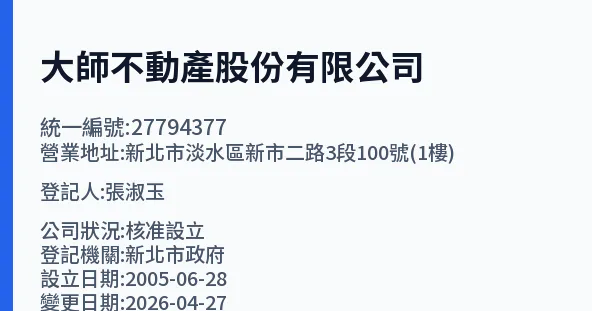大師不動產股份有限公司的照片-統編 27794377(新北市) 公司登記資料與營業項目詳細圖表