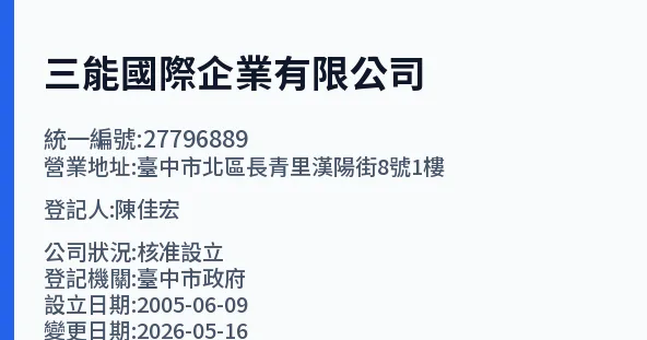 三能國際企業有限公司的照片-統編 27796889(臺中市) 公司登記資料與營業項目詳細圖表