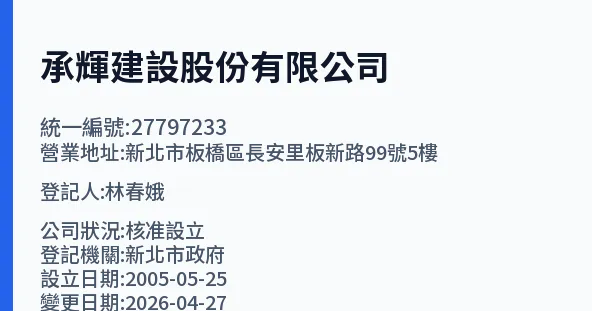 承輝建設股份有限公司的照片-統編 27797233(新北市) 公司登記資料與營業項目詳細圖表