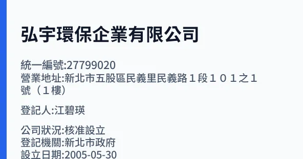弘宇環保企業有限公司的照片-統編 27799020(新北市) 公司登記資料與營業項目詳細圖表