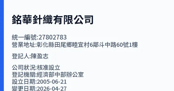 銘華針織有限公司的照片-統編 27802783(彰化縣) 公司登記資料與營業項目詳細圖表