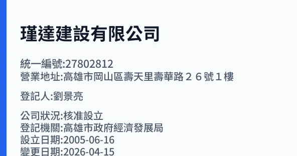 瑾達建設有限公司的照片-統編 27802812(高雄市) 公司登記資料與營業項目詳細圖表