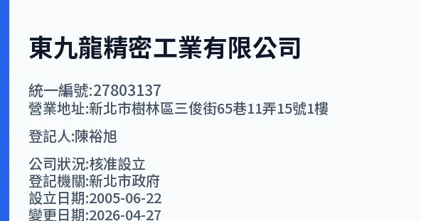東九龍精密工業有限公司的照片-統編 27803137(新北市) 公司登記資料與營業項目詳細圖表