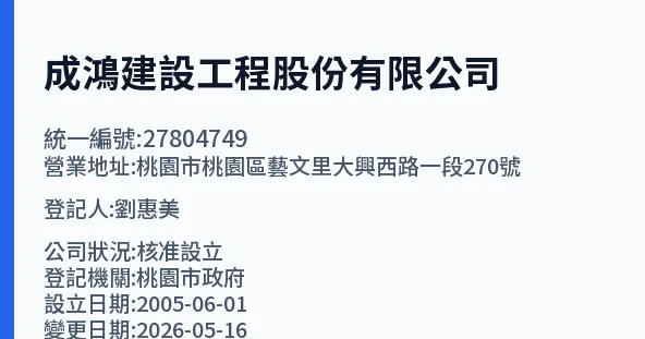 成鴻建設工程股份有限公司的照片-統編 27804749(桃園市) 公司登記資料與營業項目詳細圖表