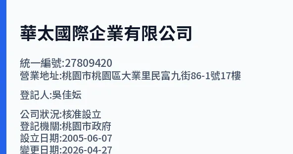 華太國際企業有限公司的照片-統編 27809420(桃園市) 公司登記資料與營業項目詳細圖表