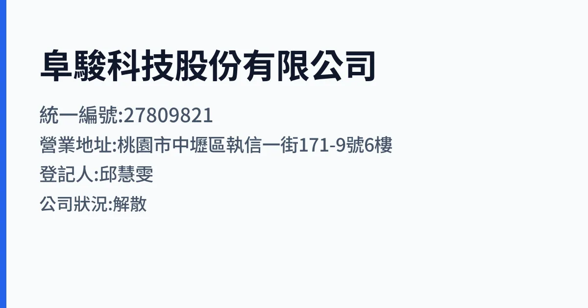 阜駿科技股份有限公司 - 統編 27809821(桃園市) 公司登記資料與營業項目詳細圖表