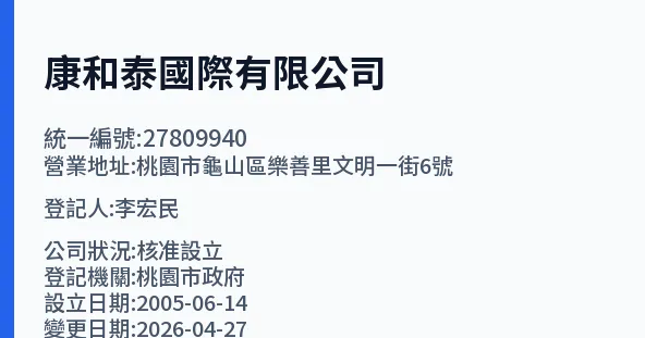 康和泰國際有限公司的照片-統編 27809940(桃園市) 公司登記資料與營業項目詳細圖表