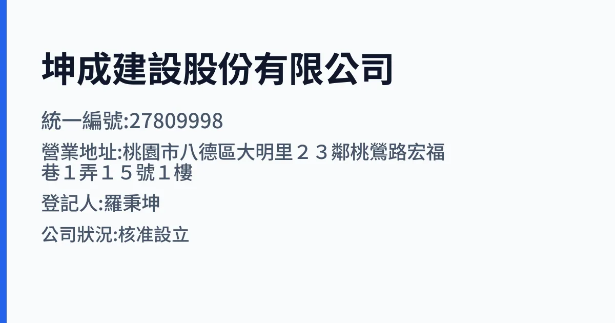 坤成建設股份有限公司 - 統編 27809998(桃園市) 公司登記資料與營業項目詳細圖表