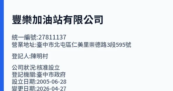 豐樂加油站有限公司的照片-統編 27811137(臺中市) 公司登記資料與營業項目詳細圖表