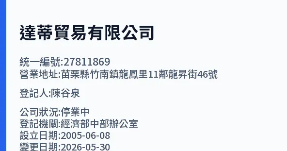達蒂貿易有限公司的照片-統編 27811869(苗栗縣) 公司登記資料與營業項目詳細圖表