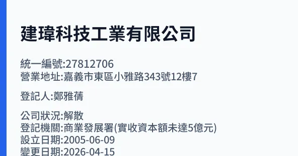 建瑋科技工業有限公司的照片-統編 27812706(新北市) 公司登記資料與營業項目詳細圖表