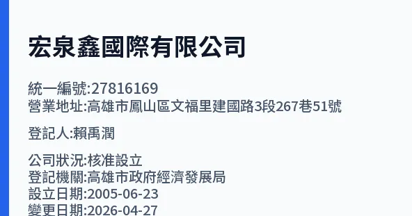 宏泉鑫國際有限公司的照片-統編 27816169(高雄市) 公司登記資料與營業項目詳細圖表