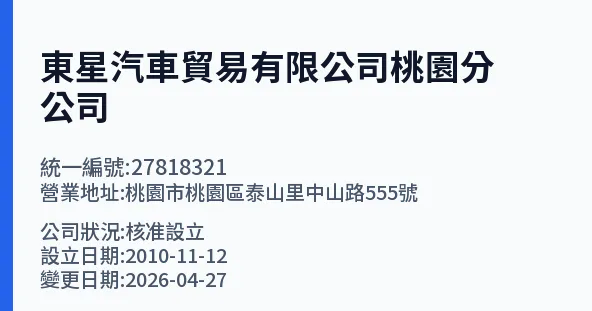 東星汽車貿易有限公司桃園分公司的照片-統編 27818321(桃園市) 公司登記資料與營業項目詳細圖表
