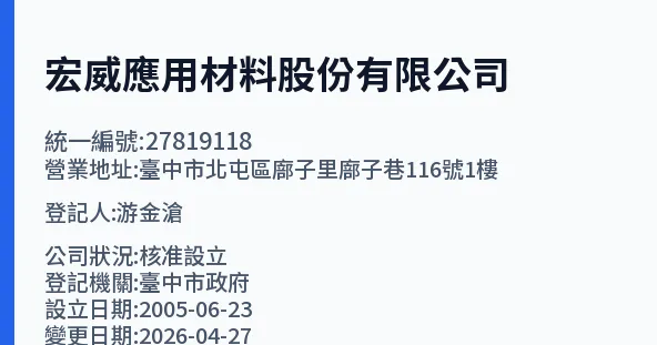 宏威應用材料股份有限公司的照片-統編 27819118(臺中市) 公司登記資料與營業項目詳細圖表