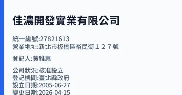 佳濃開發實業有限公司的照片-統編 27821613(新北市) 公司登記資料與營業項目詳細圖表