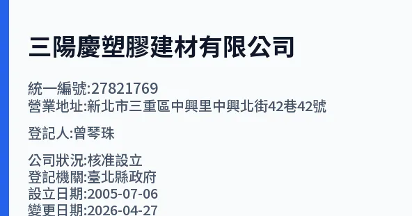 三陽慶塑膠建材有限公司的照片-統編 27821769(新北市) 公司登記資料與營業項目詳細圖表
