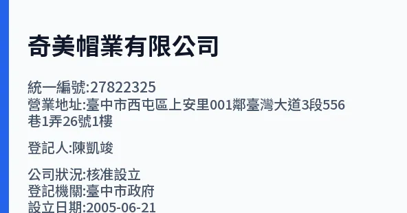 奇美帽業有限公司的照片-統編 27822325(臺中市) 公司登記資料與營業項目詳細圖表