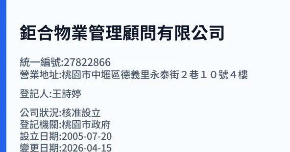 鉅合物業管理顧問有限公司的照片-統編 27822866(桃園市) 公司登記資料與營業項目詳細圖表