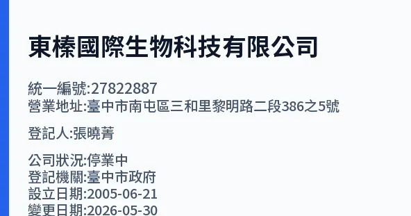 東榛國際生物科技有限公司的照片-統編 27822887(臺中市) 公司登記資料與營業項目詳細圖表