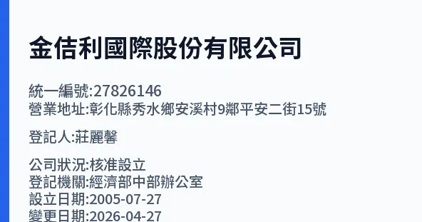 金佶利國際股份有限公司的照片-統編 27826146(彰化縣) 公司登記資料與營業項目詳細圖表