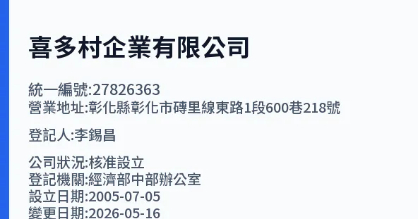 喜多村企業有限公司的照片-統編 27826363(彰化縣) 公司登記資料與營業項目詳細圖表