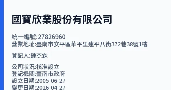 國寶欣業股份有限公司的照片-統編 27826960(臺南市) 公司登記資料與營業項目詳細圖表