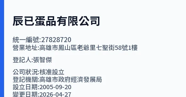 辰已蛋品有限公司的照片-統編 27828720(高雄市) 公司登記資料與營業項目詳細圖表