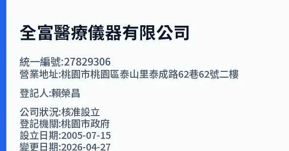 全富醫療儀器有限公司的照片-統編 27829306(桃園市) 公司登記資料與營業項目詳細圖表