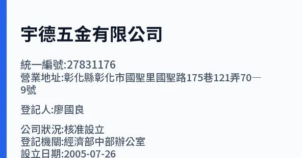 宇德五金有限公司的照片-統編 27831176(彰化縣) 公司登記資料與營業項目詳細圖表