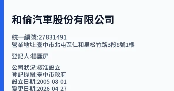 和倫汽車股份有限公司的照片-統編 27831491(臺中市) 公司登記資料與營業項目詳細圖表