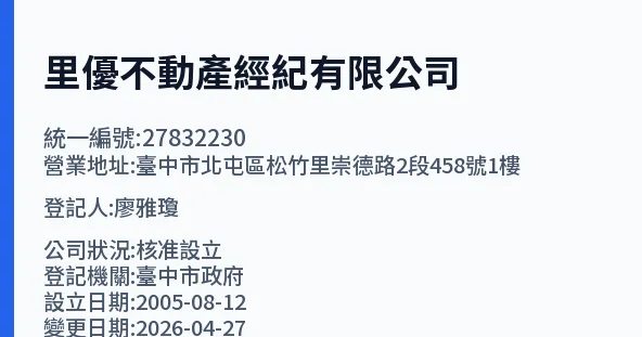 里優不動產經紀有限公司的照片-統編 27832230(臺中市) 公司登記資料與營業項目詳細圖表