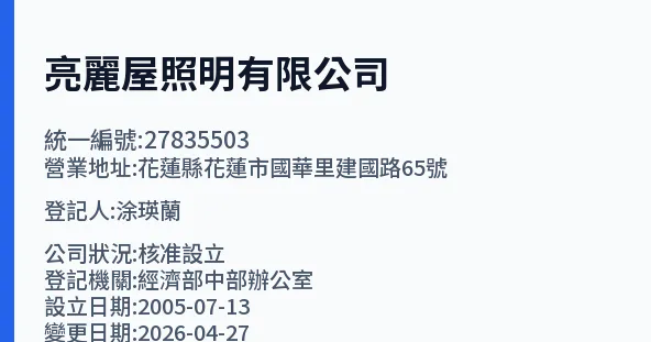 亮麗屋照明有限公司的照片-統編 27835503(花蓮縣) 公司登記資料與營業項目詳細圖表