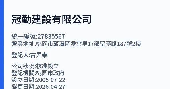 冠勤建設有限公司的照片-統編 27835567(桃園市) 公司登記資料與營業項目詳細圖表