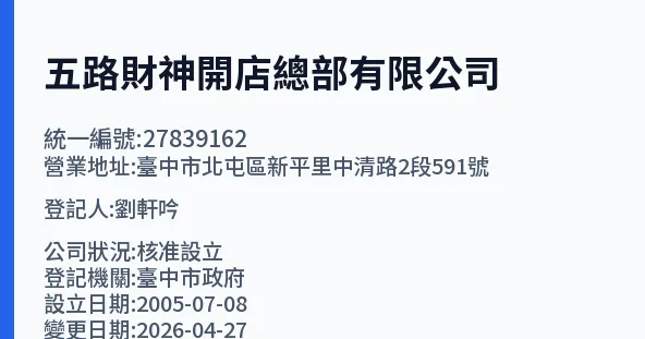 五路財神開店總部有限公司的照片-統編 27839162(臺中市) 公司登記資料與營業項目詳細圖表