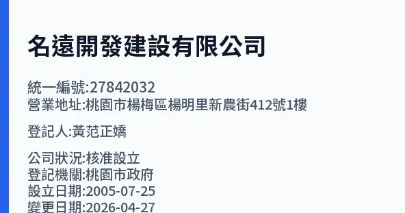 名遠開發建設有限公司的照片-統編 27842032(桃園市) 公司登記資料與營業項目詳細圖表