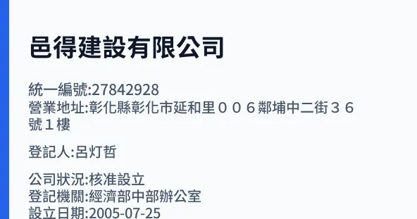 邑得建設有限公司的照片-統編 27842928(彰化縣) 公司登記資料與營業項目詳細圖表