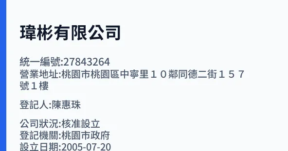 瑋彬有限公司的照片-統編 27843264(桃園市) 公司登記資料與營業項目詳細圖表