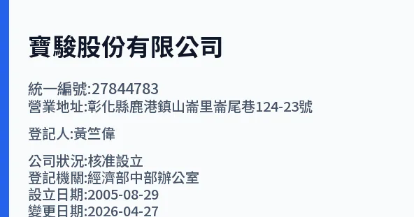 寶駿股份有限公司的照片-統編 27844783(彰化縣) 公司登記資料與營業項目詳細圖表