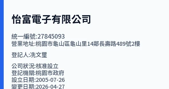 怡富電子有限公司的照片-統編 27845093(桃園市) 公司登記資料與營業項目詳細圖表