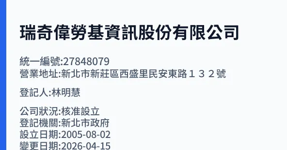 瑞奇偉勞基資訊股份有限公司的照片-統編 27848079(新北市) 公司登記資料與營業項目詳細圖表