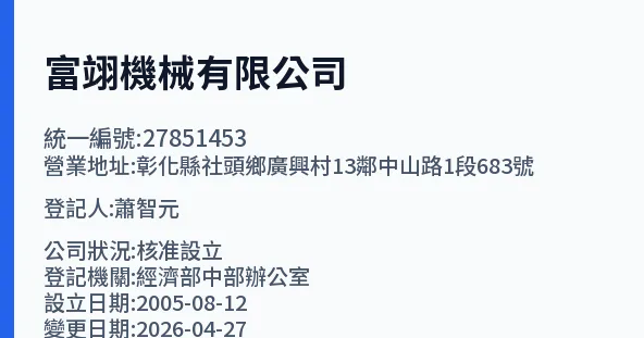 富翊機械有限公司的照片-統編 27851453(彰化縣) 公司登記資料與營業項目詳細圖表
