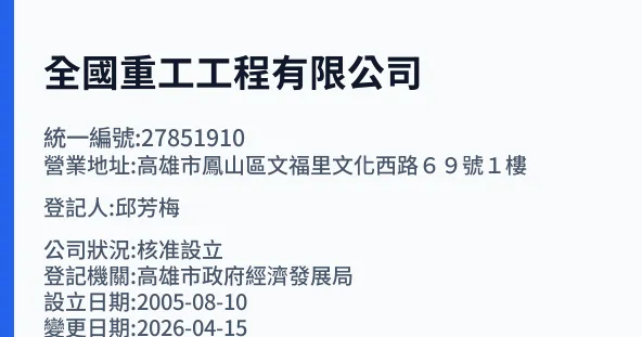 全國重工工程有限公司的照片-統編 27851910(高雄市) 公司登記資料與營業項目詳細圖表