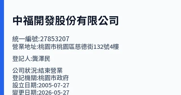中福開發股份有限公司的照片-統編 27853207(桃園市) 公司登記資料與營業項目詳細圖表