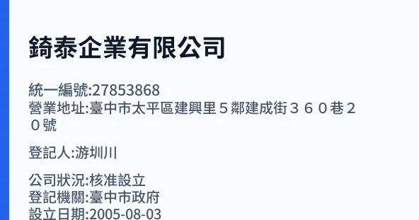 錡泰企業有限公司的照片-統編 27853868(臺中市) 公司登記資料與營業項目詳細圖表