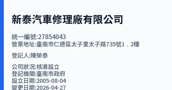 新泰汽車修理廠有限公司的照片-統編 27854043(臺南市) 公司登記資料與營業項目詳細圖表