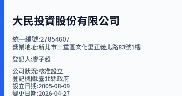 大民投資股份有限公司的照片-統編 27854607(新北市) 公司登記資料與營業項目詳細圖表