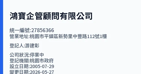 鴻寶企管顧問有限公司的照片-統編 27856366(桃園市) 公司登記資料與營業項目詳細圖表